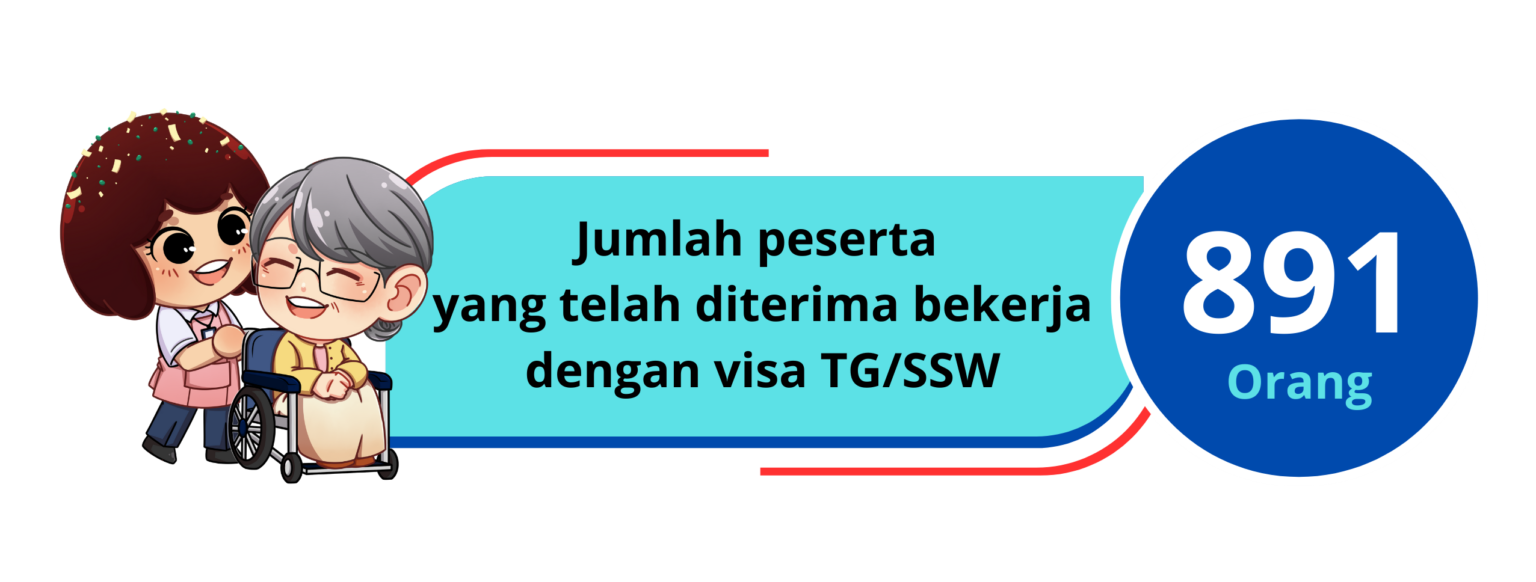 Tokutei Ginou / SSW | Program | OHMgroup