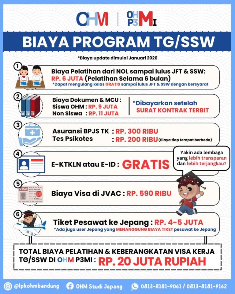 Tokutei Ginou / SSW | Program | OHMgroup